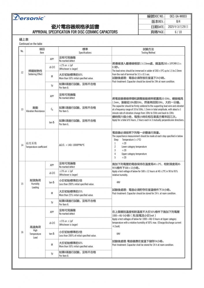 Dersonic approval specification page 7