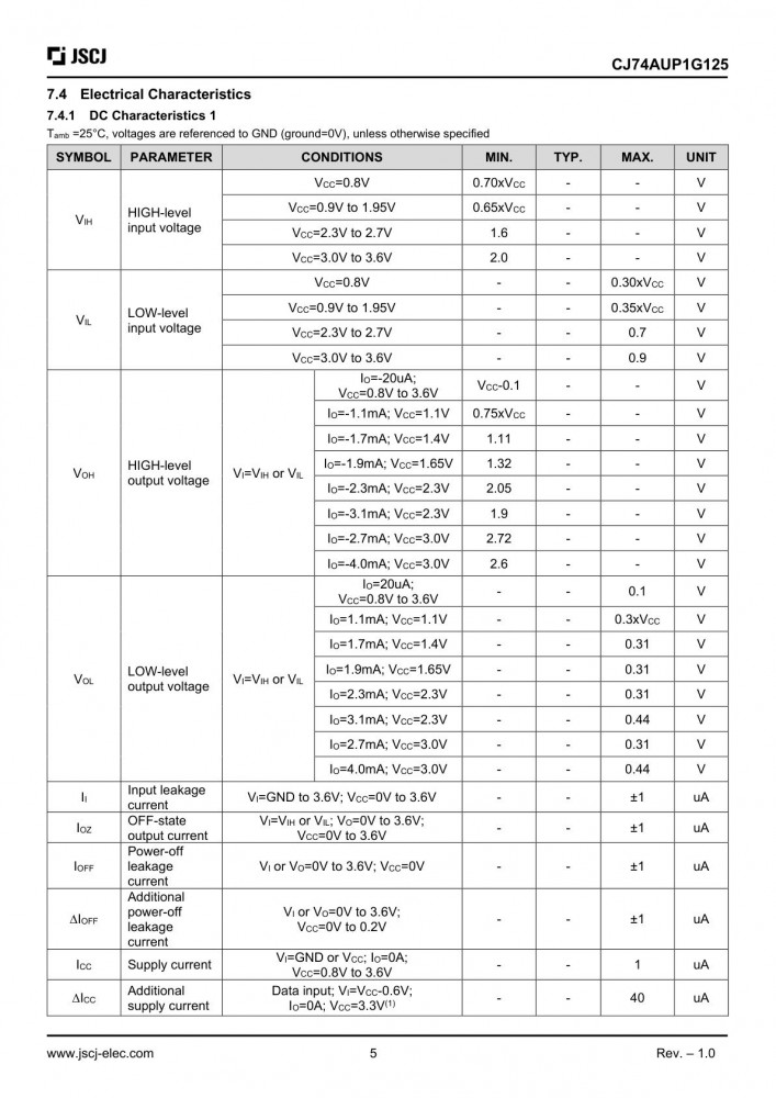 CJ74AUP1G125R5N datasheet page 5