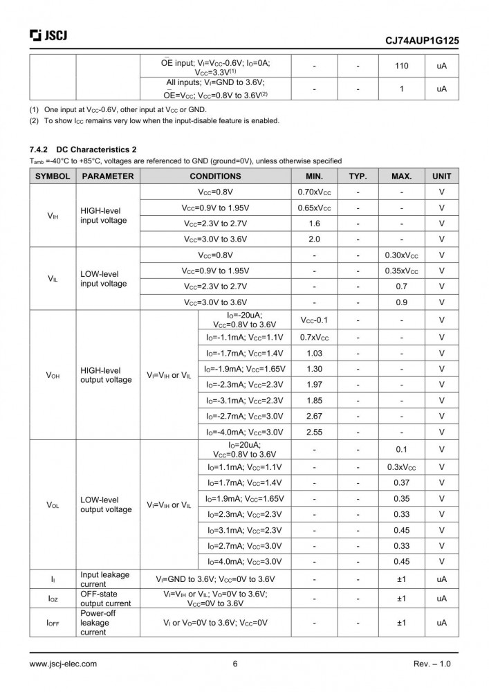 CJ74AUP1G125R5N datasheet page 6