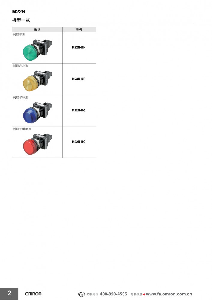 M22N documentation page 2