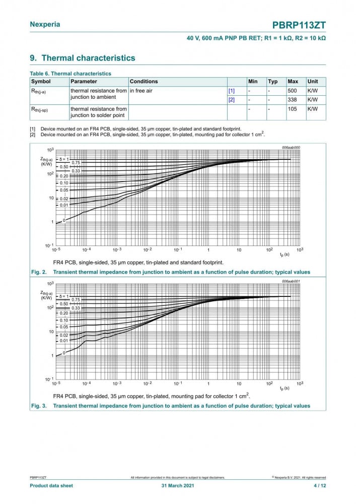 PBRP113ZT datasheet page 4