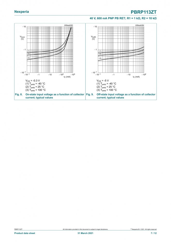 PBRP113ZT datasheet page 7
