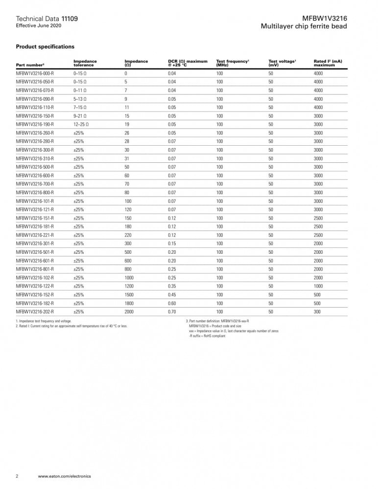 EATON MFBW1V3216 datasheet page 2