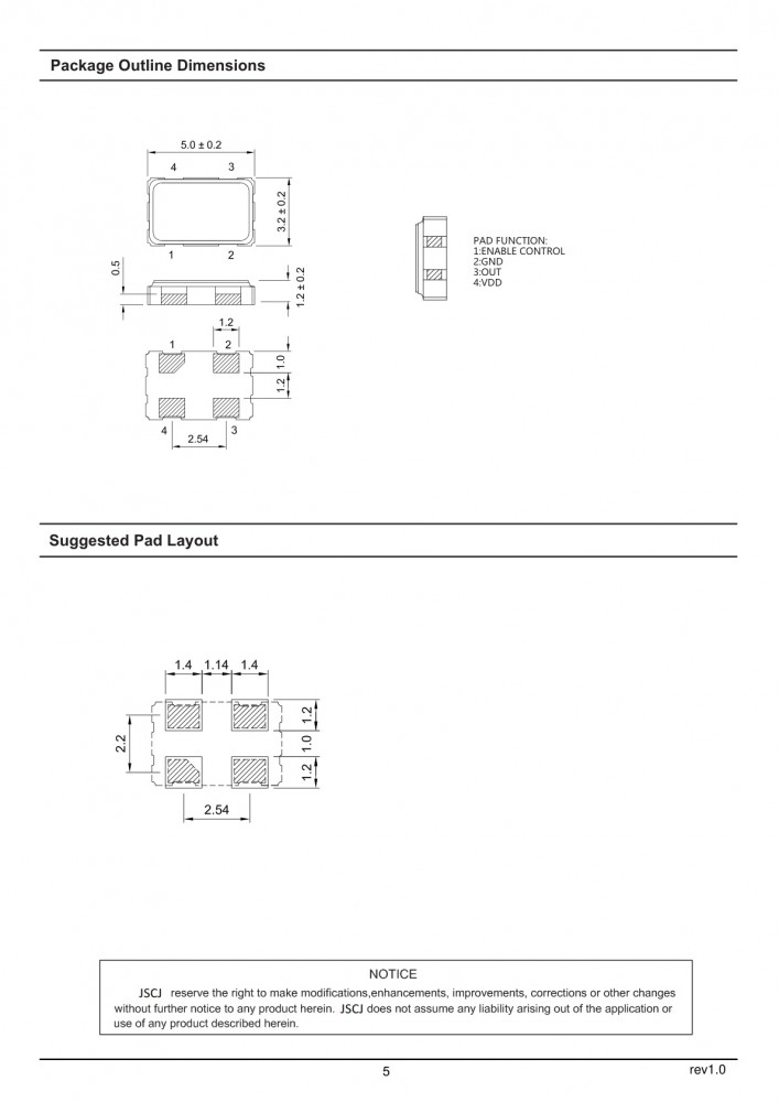 CJO04-245763320B30 datasheet page 5