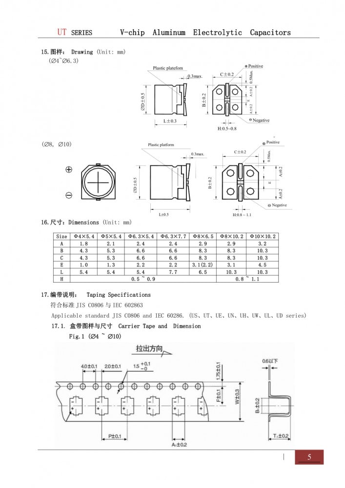 Chengx UT Series datasheet page 5