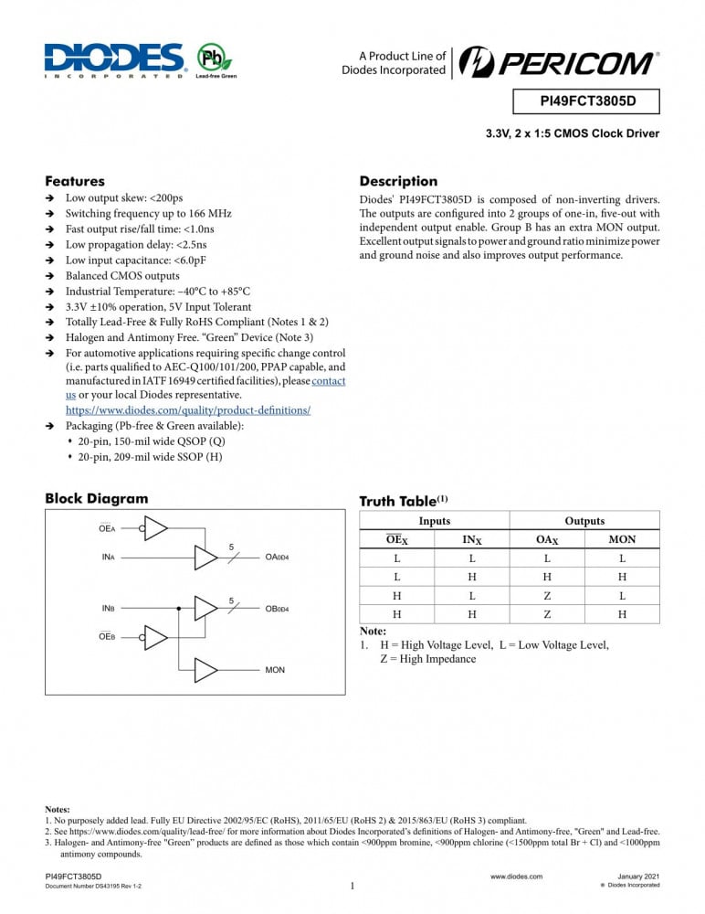 PI49FCT3805QEX datasheet page 1