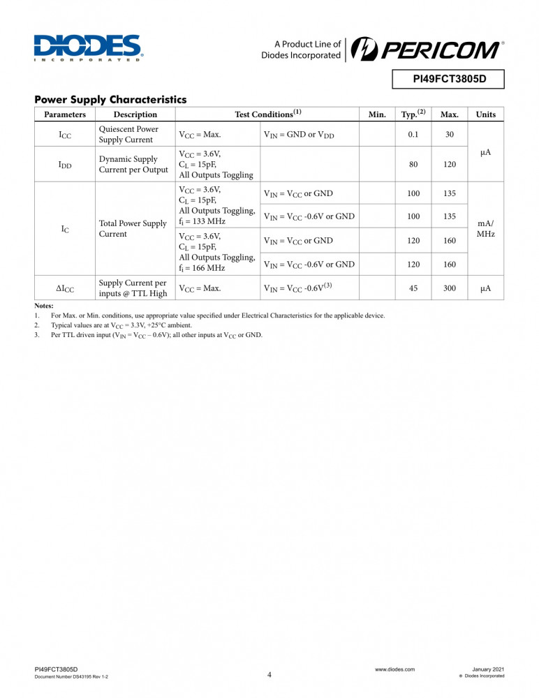 PI49FCT3805QEX datasheet page 4