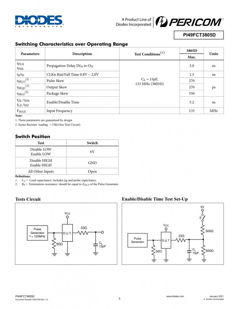 PI49FCT3805QEX datasheet page 5
