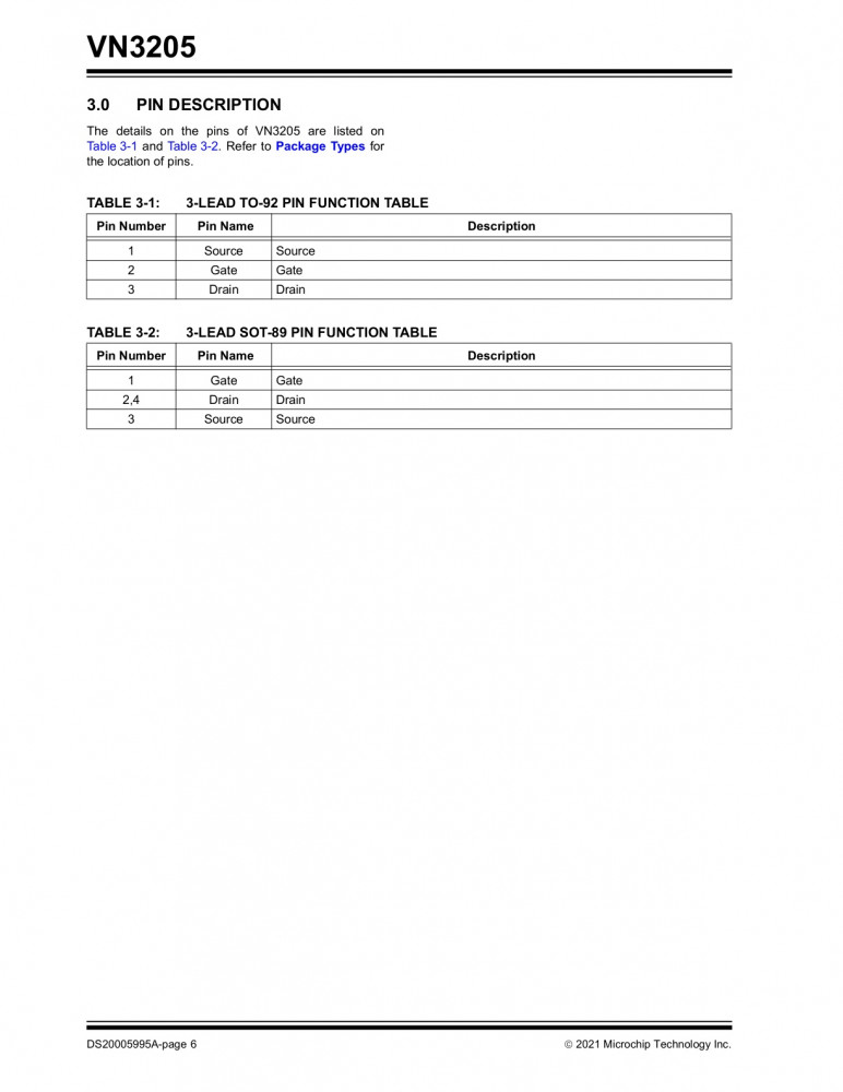 VN3205 datasheet page 6