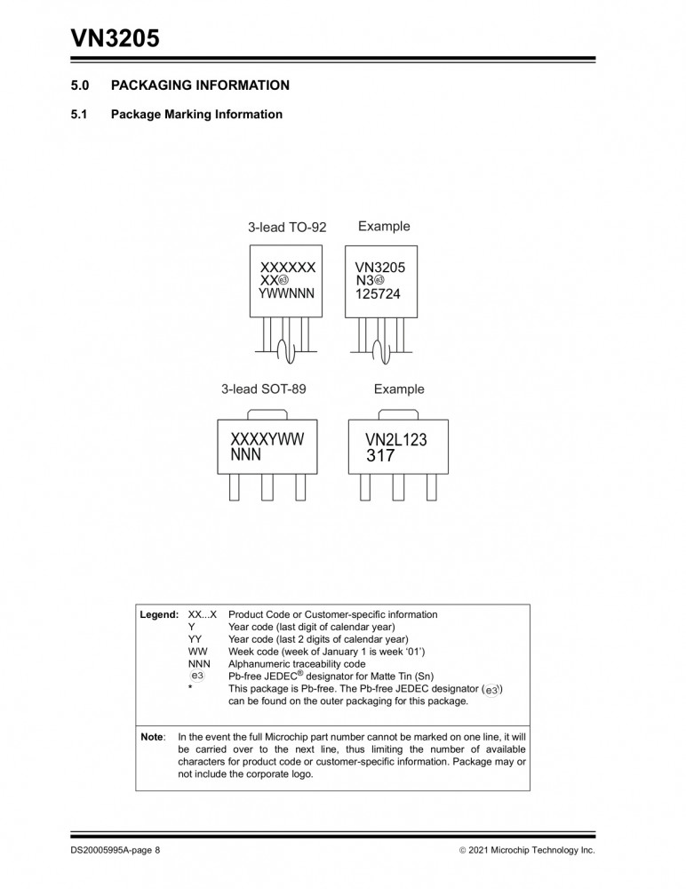 VN3205 datasheet page 8