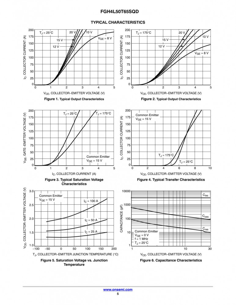 FGH4L50T65SQD datasheet page 6