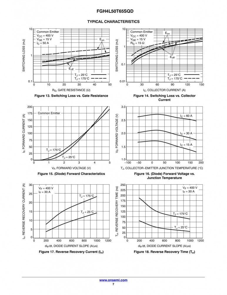 FGH4L50T65SQD datasheet page 8