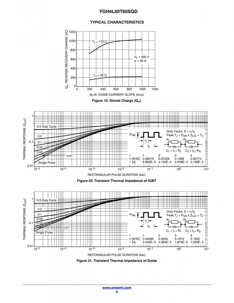 FGH4L50T65SQD datasheet page 9