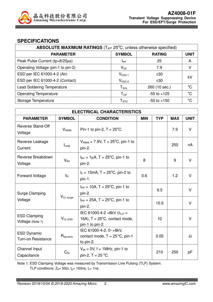 AZ4008-01F datasheet page 2