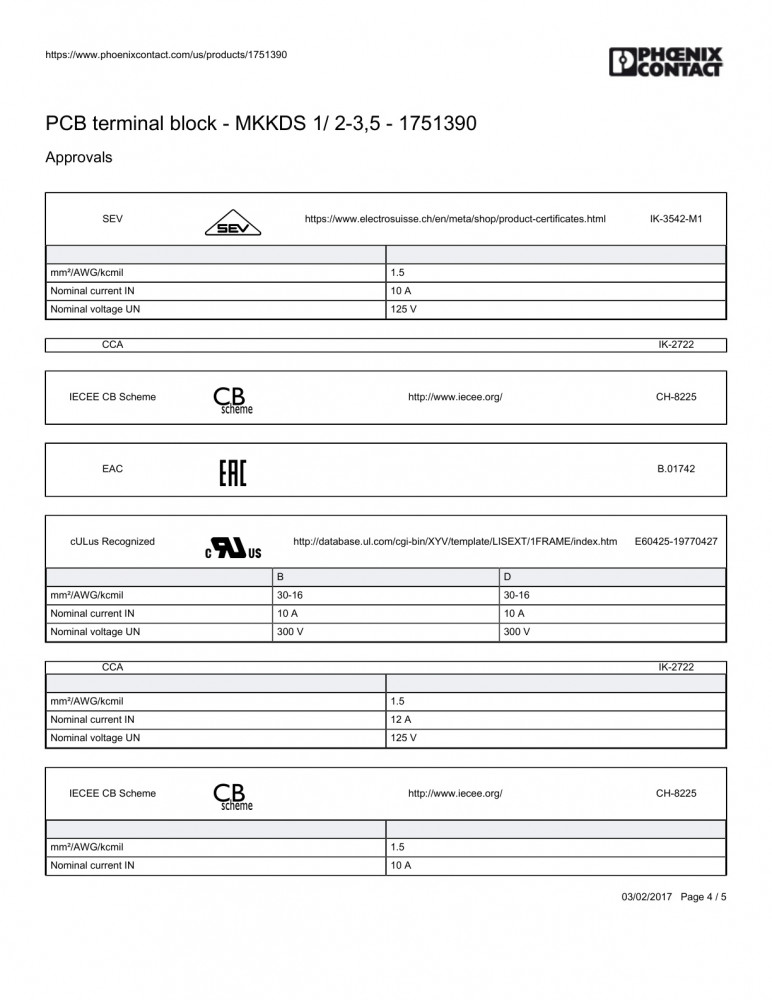 Phoenix Contact 1751390 technical document page 4