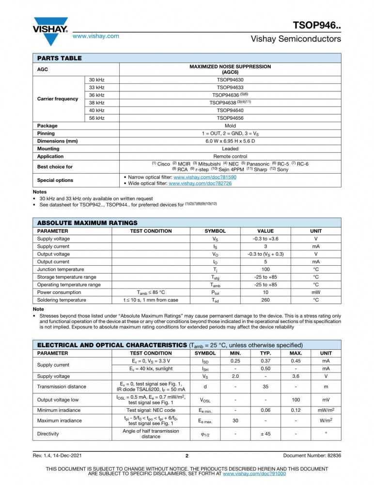 TSOP94656 datasheet page 2