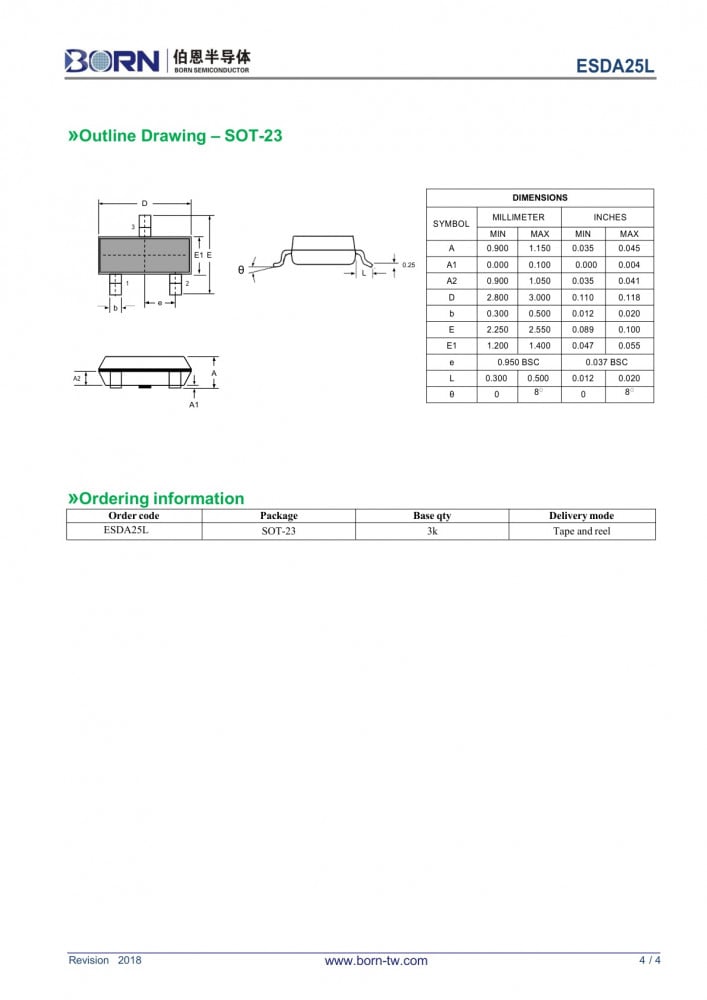 ESDA25L datasheet page 4