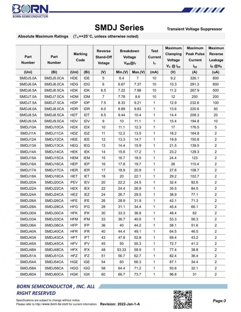 BORN SMDJ series datasheet page 3