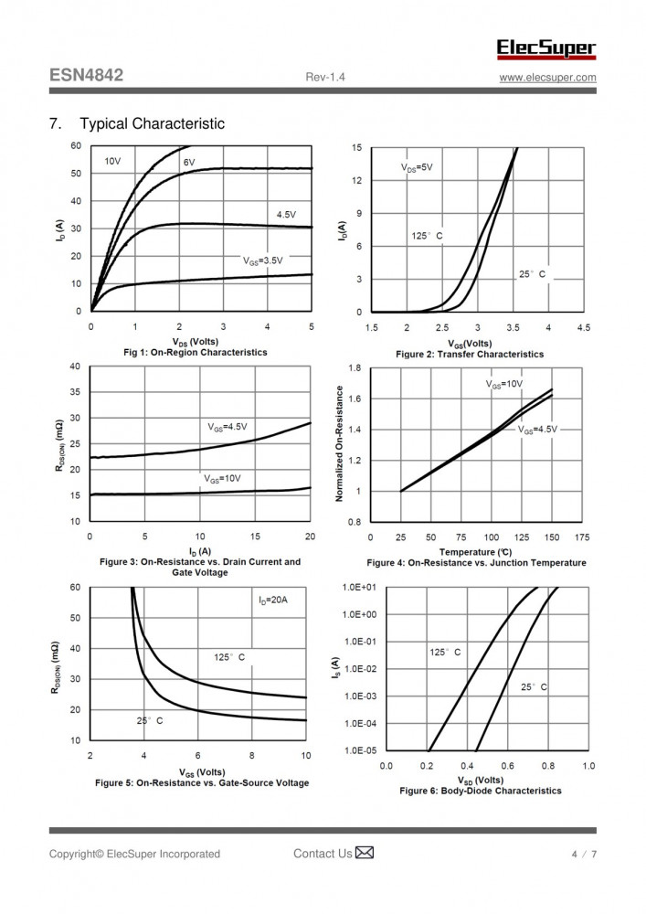 ESN4842 datasheet page 4