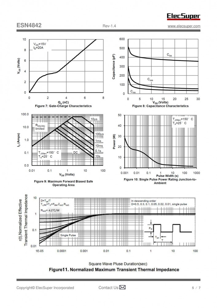 ESN4842 datasheet page 5