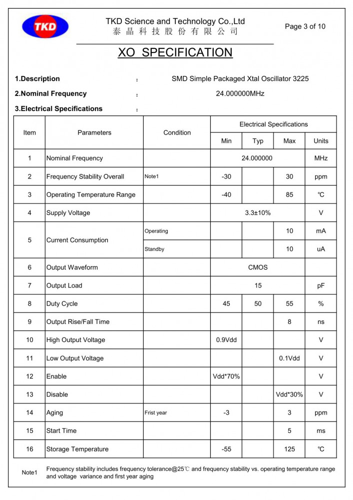 XO32F024000GDHE001 datasheet page 3