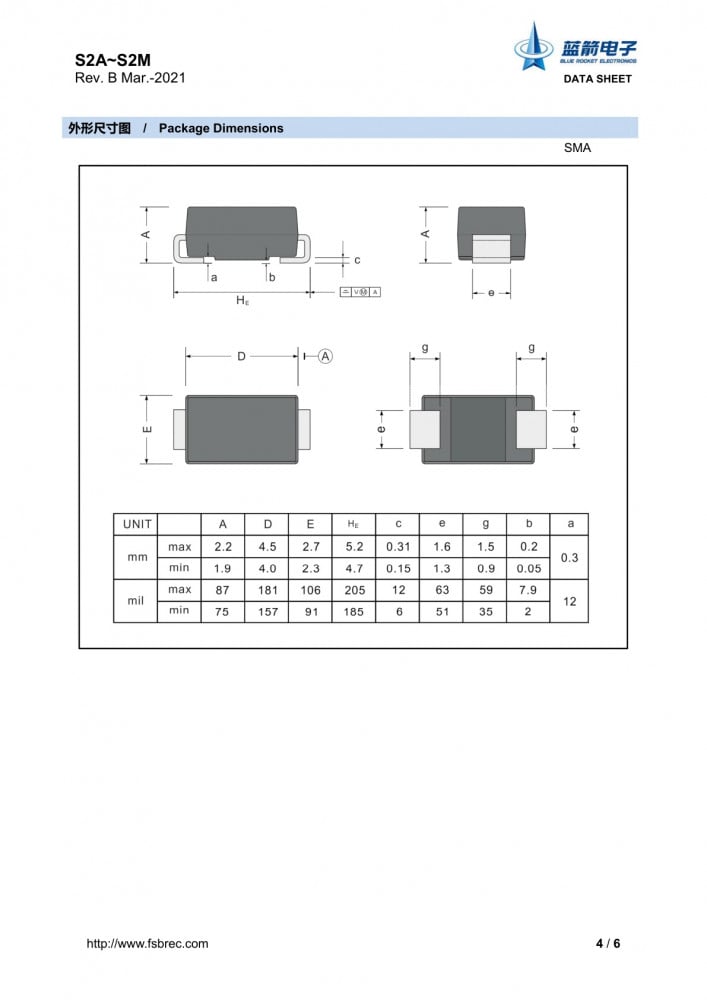BLUE ROCKET S2M datasheet page 4
