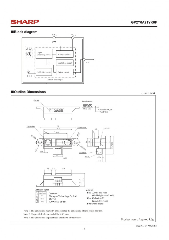 GP2Y0A21YK0F datasheet page 2