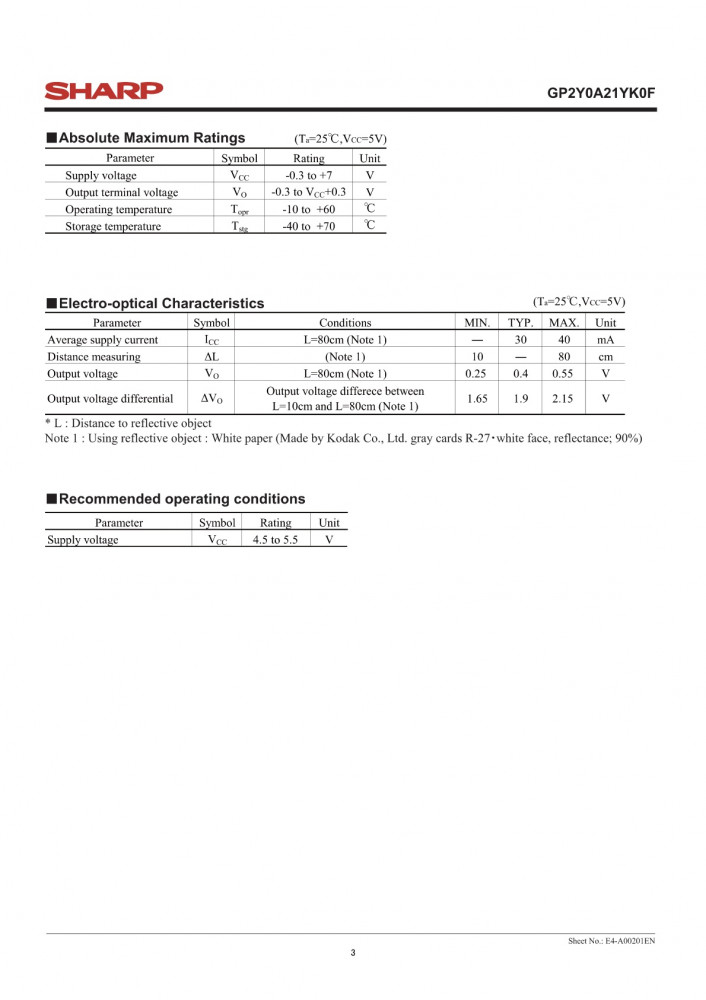 GP2Y0A21YK0F datasheet page 3