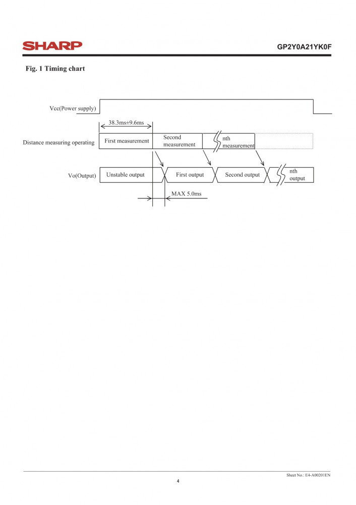 GP2Y0A21YK0F datasheet page 4