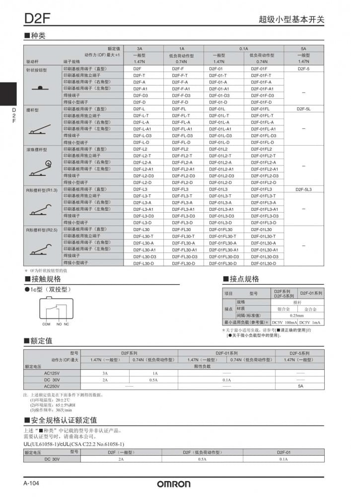 D2F-L technical document page 2