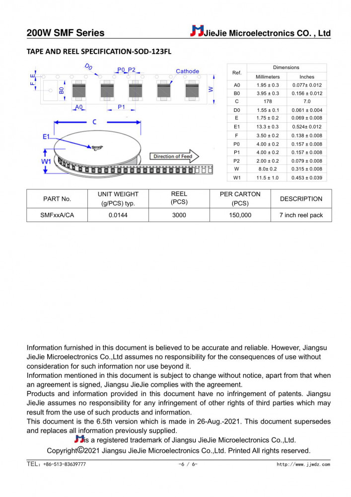 SMF series datasheet page 6