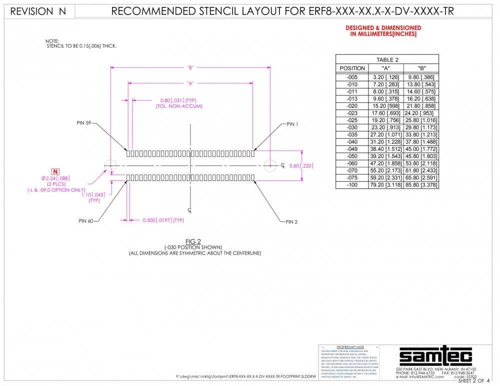 Samtec ERF8 technical drawing page 2
