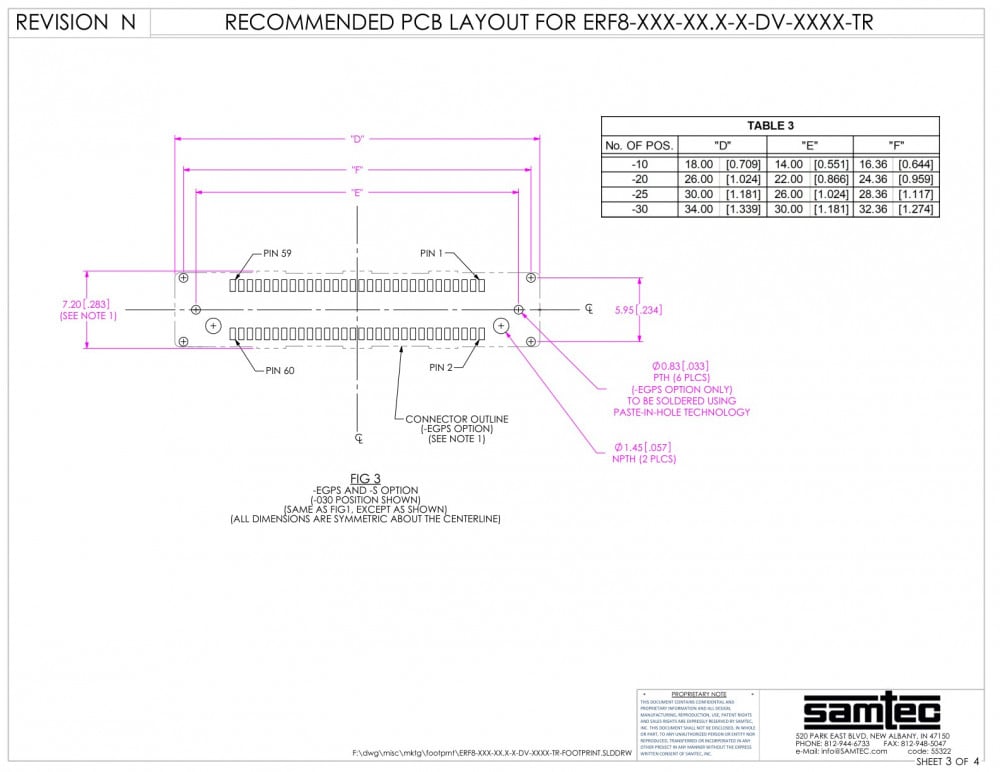 Samtec ERF8 technical drawing page 3