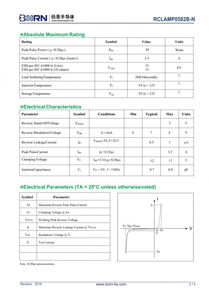RCLAMP0582B-N datasheet page 2