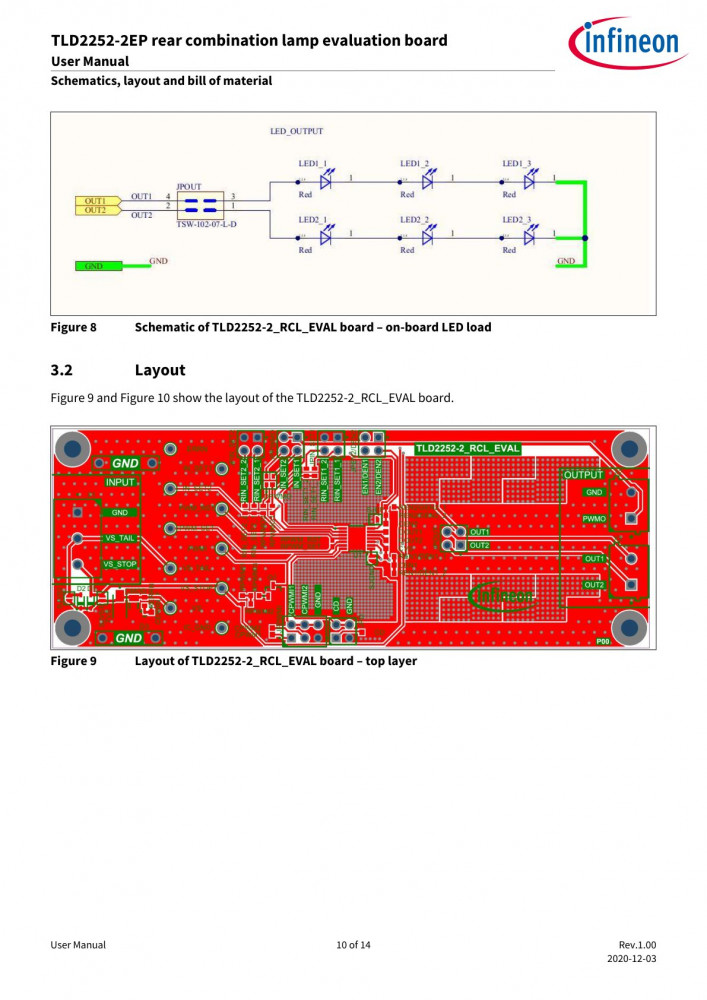 TLD2252-2EP evaluation board manual page 10