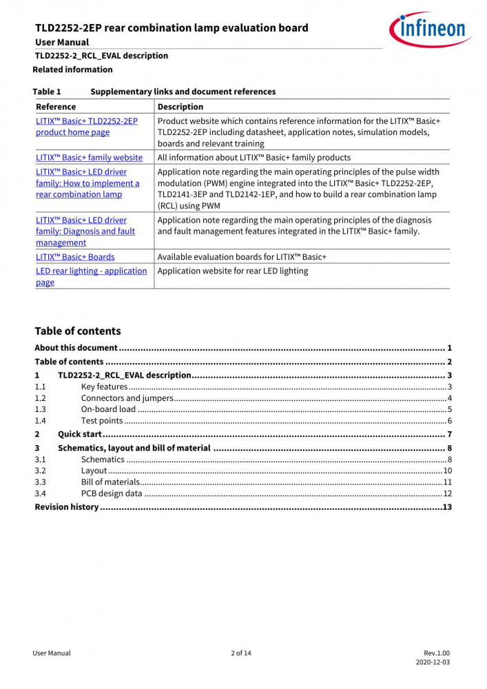 TLD2252-2EP evaluation board manual page 2