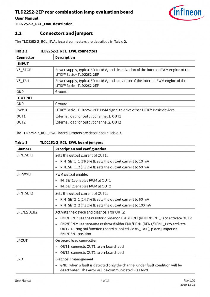 TLD2252-2EP evaluation board manual page 4