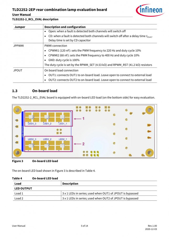TLD2252-2EP evaluation board manual page 5