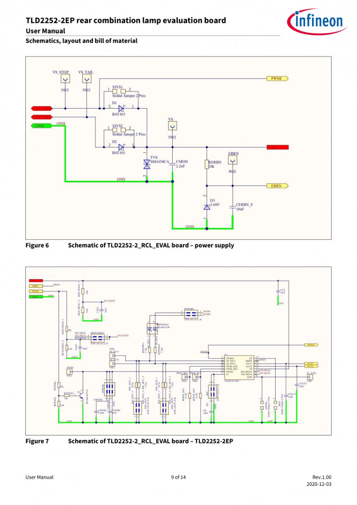 TLD2252-2EP evaluation board manual page 9