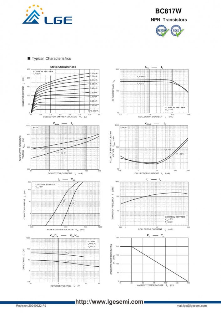 LGE BC817-40W datasheet page 2