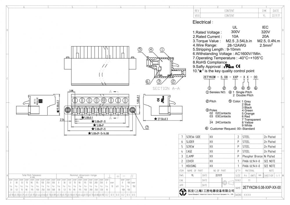 Toponelec 2ETYKCM-5.08 terminal block technical drawing