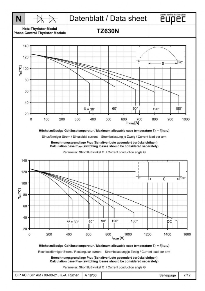TZ630N datasheet page 7
