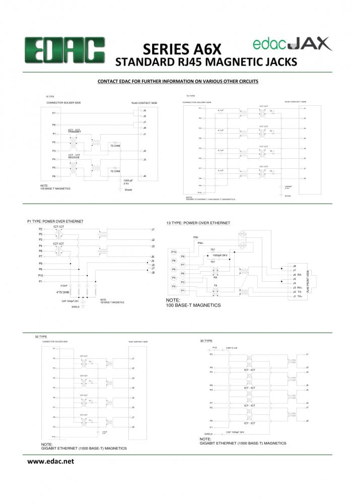 EDAC A6X RJ45 magnetic jack documentation page 2