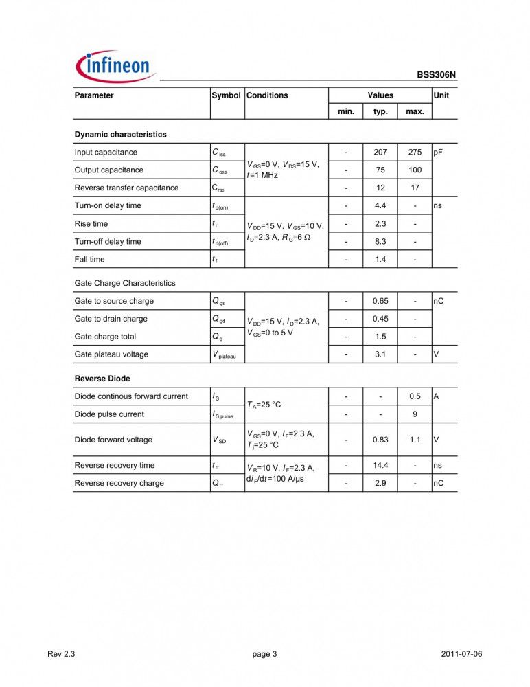 BSS306NH6327 datasheet page 3