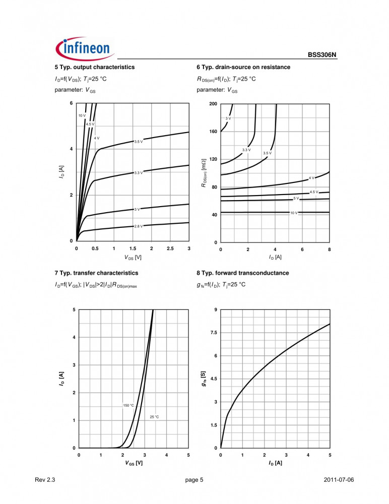 BSS306NH6327 datasheet page 5
