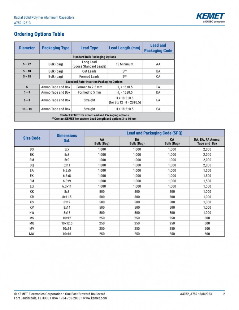 KEMET A759 series datasheet page 2