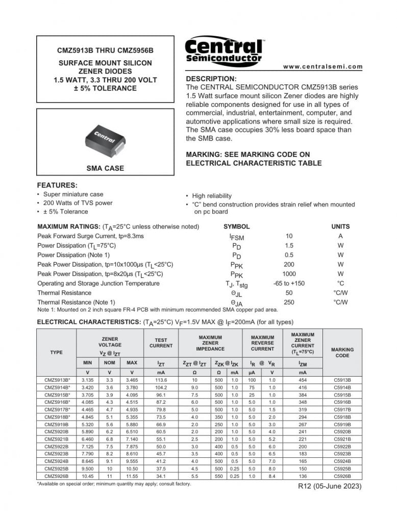 Central CMZ5947B datasheet page 1