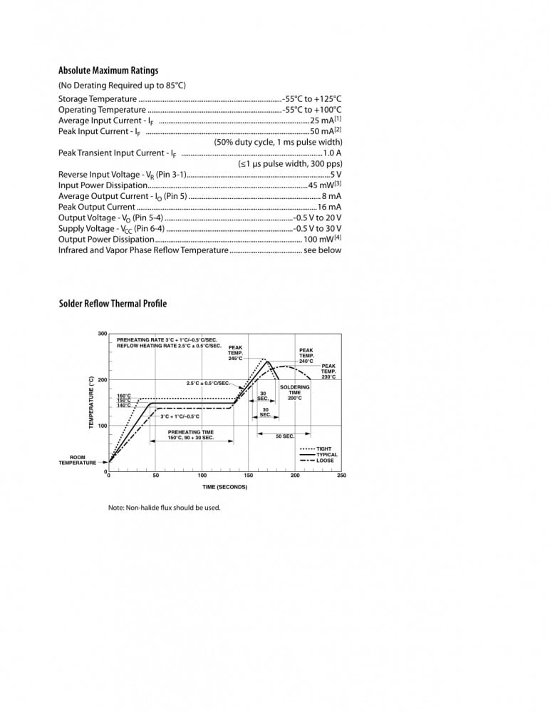 HCPL-M454 datasheet page 3