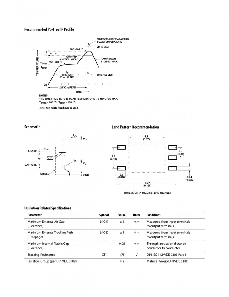 HCPL-M454 datasheet page 4