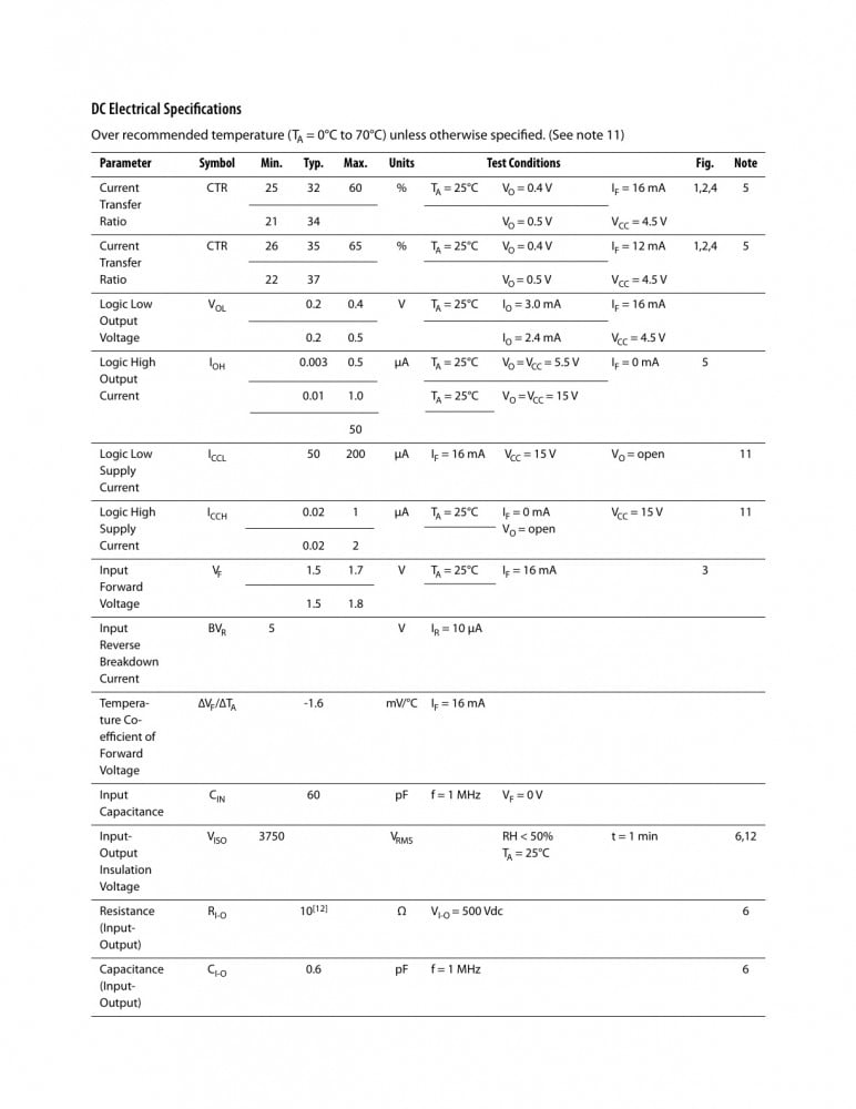 HCPL-M454 datasheet page 5